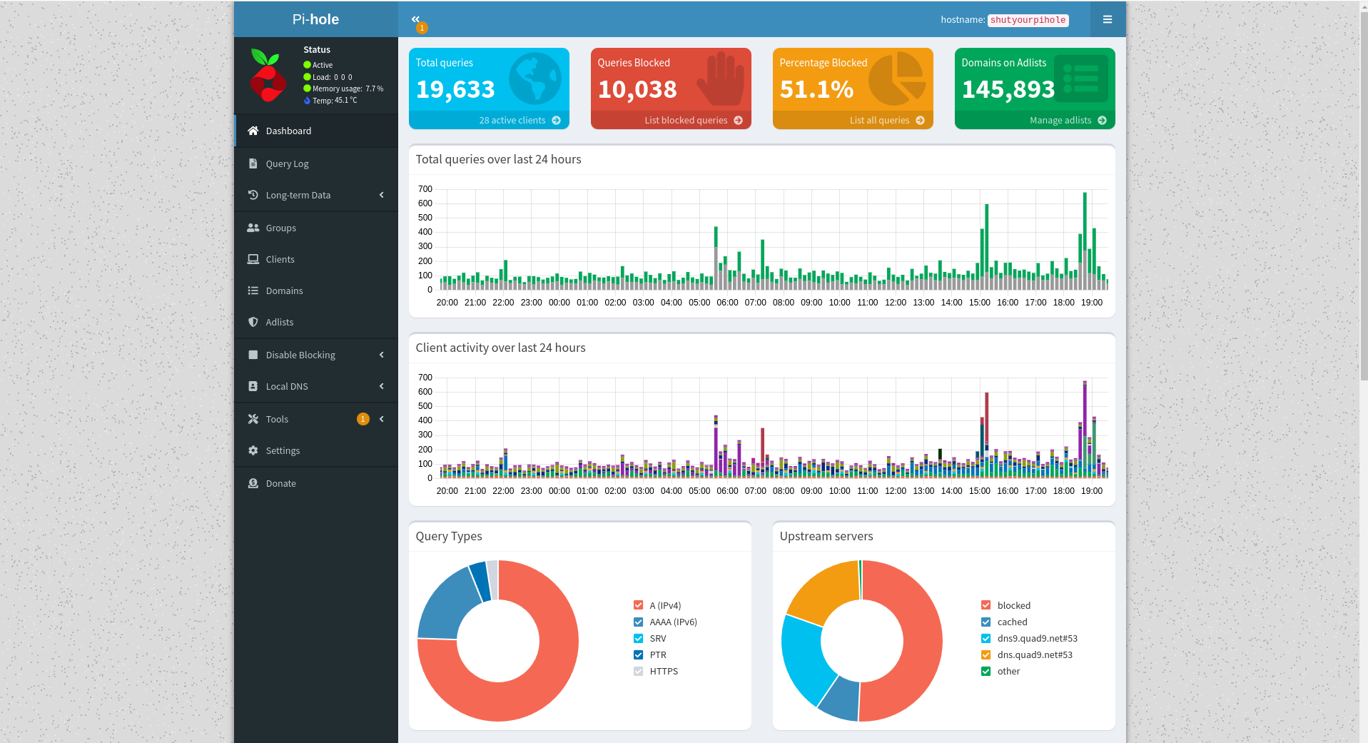 Pi-hole Network Ad Blocker and DNS Blackhole – WesleyTech.com